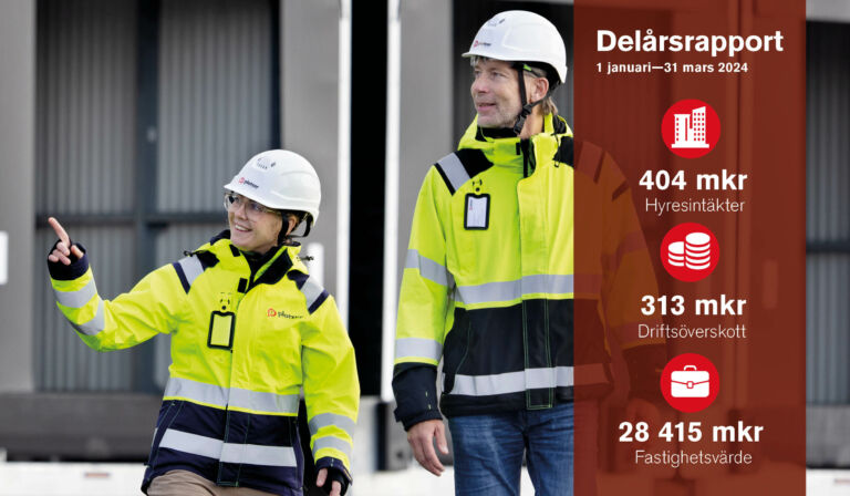 Platzer Fastigheter AB | Ett av Göteborgs största fastighetsbolag